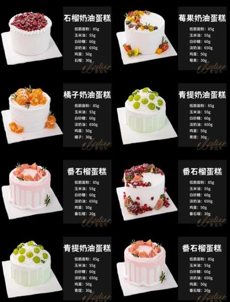 生日蛋糕怎么做_家庭版生日蛋糕配方-第1张图片-山城妙识 生日蛋糕怎么做_家庭版生日蛋糕配方-第1张图片-山城妙识