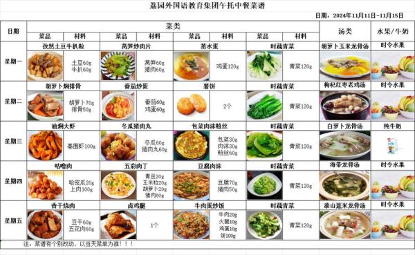 中餐宴会菜单名字大全_如何搭配-第3张图片-山城妙识