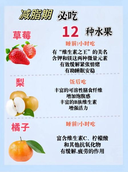 水果名单大全集_哪些水果适合减肥-第3张图片-山城妙识 水果名单大全集_哪些水果适合减肥-第3张图片-山城妙识