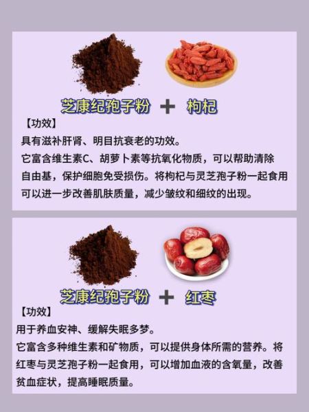 灵芝孢子粉怎么吃最好_空腹还是饭后-第2张图片-山城妙识