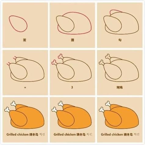 烤鸡简笔画怎么画_烤鸡简笔画步骤-第3张图片-山城妙识