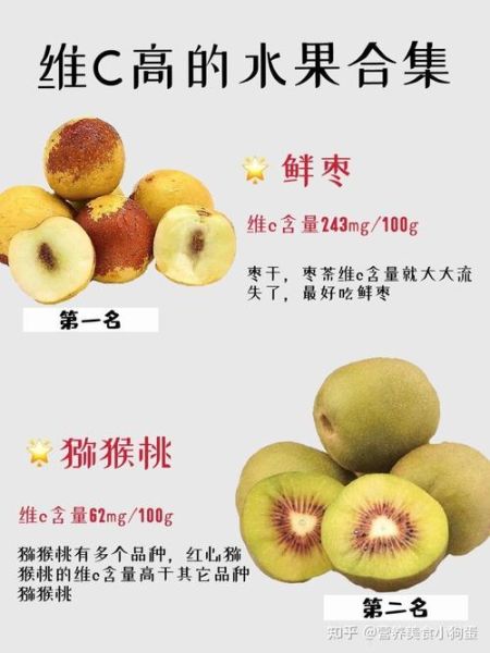 含维c水果前十名_哪些水果维c含量最高-第3张图片-山城妙识