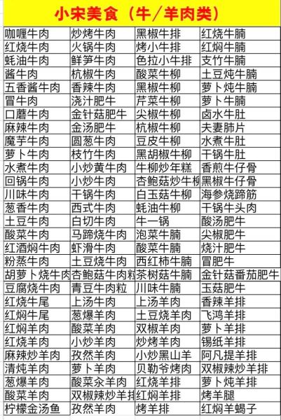 一周食堂荤菜菜谱有哪些_如何搭配更营养-第3张图片-山城妙识