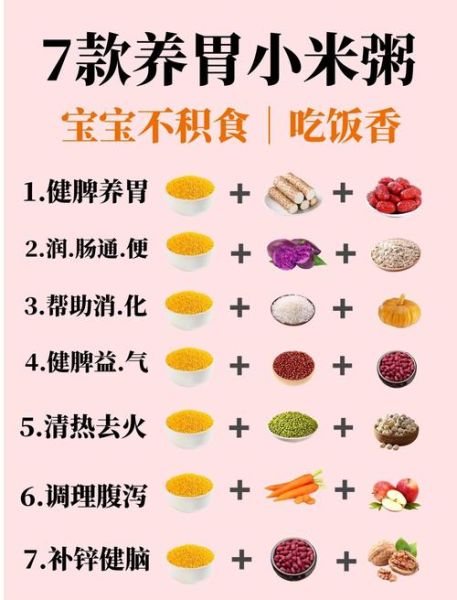 儿童调理脾胃的食物_吃什么好-第3张图片-山城妙识 儿童调理脾胃的食物_吃什么好-第3张图片-山城妙识