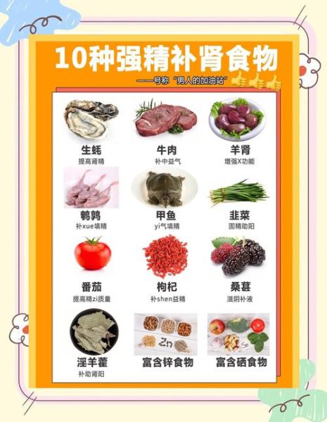 男人吃什么壮阳持久_哪些食物提升性功能-第1张图片-山城妙识 男人吃什么壮阳持久_哪些食物提升性功能-第1张图片-山城妙识