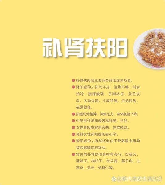 男人补肾壮阳吃什么好_男人补肾壮阳的日常方法-第3张图片-山城妙识 男人补肾壮阳吃什么好_男人补肾壮阳的日常方法-第3张图片-山城妙识