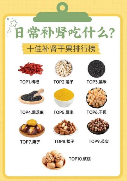 男人补肾壮阳吃什么好_男人补肾壮阳的日常方法-第1张图片-山城妙识 男人补肾壮阳吃什么好_男人补肾壮阳的日常方法-第1张图片-山城妙识