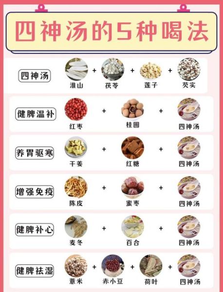 家常炖汤食谱大全_什么汤最滋补-第1张图片-山城妙识 家常炖汤食谱大全_什么汤最滋补-第1张图片-山城妙识