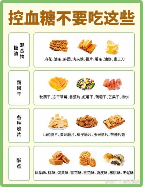 糖尿病饮食禁忌有哪些_糖尿病不能吃什么-第2张图片-山城妙识 糖尿病饮食禁忌有哪些_糖尿病不能吃什么-第2张图片-山城妙识