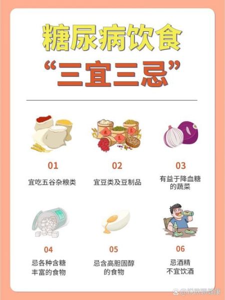 糖尿病饮食禁忌有哪些_糖尿病不能吃什么-第1张图片-山城妙识 糖尿病饮食禁忌有哪些_糖尿病不能吃什么-第1张图片-山城妙识