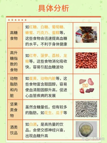 糖尿病饮食禁忌有哪些_糖尿病不能吃什么-第3张图片-山城妙识 糖尿病饮食禁忌有哪些_糖尿病不能吃什么-第3张图片-山城妙识