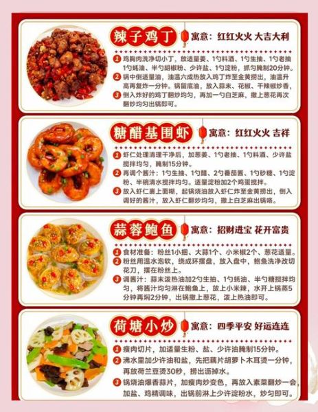春节菜单吉祥菜名有哪些_怎么取才讨喜-第1张图片-山城妙识 春节菜单吉祥菜名有哪些_怎么取才讨喜-第1张图片-山城妙识