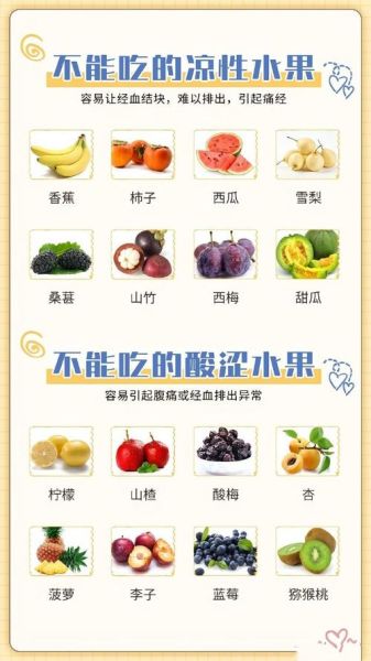 月经期间不能吃什么食物_经期饮食禁忌有哪些-第3张图片-山城妙识 月经期间不能吃什么食物_经期饮食禁忌有哪些-第3张图片-山城妙识