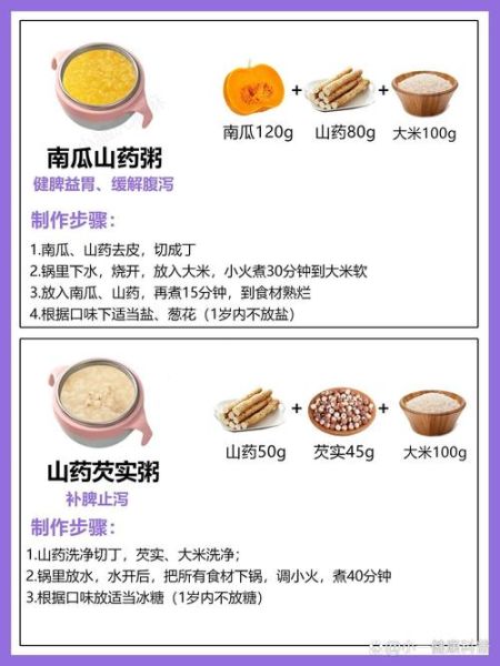 止泻吃什么食物最好_腹泻饮食禁忌有哪些-第3张图片-山城妙识 止泻吃什么食物最好_腹泻饮食禁忌有哪些-第3张图片-山城妙识
