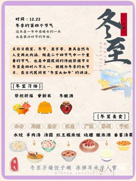 冬至吃什么传统食物_北方南方冬至必吃清单-第1张图片-山城妙识 冬至吃什么传统食物_北方南方冬至必吃清单-第1张图片-山城妙识