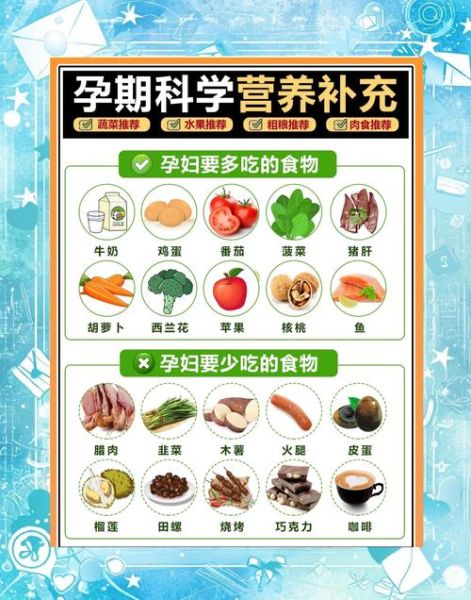 孕妇吃什么食物有营养_孕期饮食注意事项-第1张图片-山城妙识 孕妇吃什么食物有营养_孕期饮食注意事项-第1张图片-山城妙识
