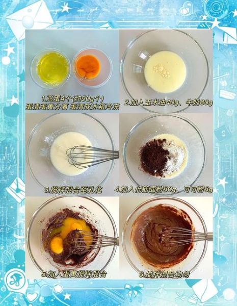 纸杯蛋糕怎么做_新手零失败教程-第1张图片-山城妙识 纸杯蛋糕怎么做_新手零失败教程-第1张图片-山城妙识