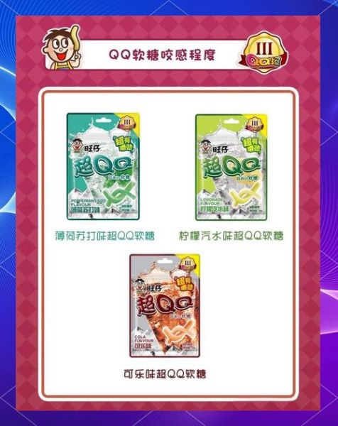 旺仔qq糖广告词是什么_旺仔qq糖为什么这么受欢迎-第1张图片-山城妙识 旺仔qq糖广告词是什么_旺仔qq糖为什么这么受欢迎-第1张图片-山城妙识