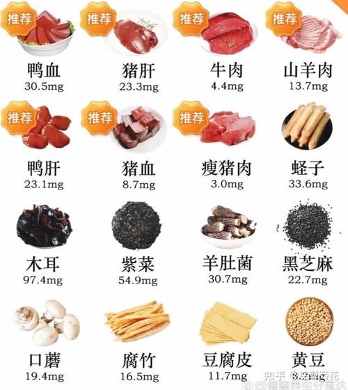 补血吃什么好_贫血食补菜谱推荐-第2张图片-山城妙识