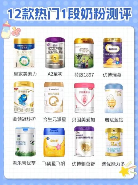 十大名牌奶粉排行榜_哪个牌子好-第2张图片-山城妙识 十大名牌奶粉排行榜_哪个牌子好-第2张图片-山城妙识