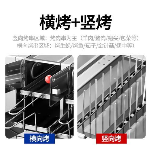 家用电烤串机怎么选_电烤串机哪个牌子好-第3张图片-山城妙识 家用电烤串机怎么选_电烤串机哪个牌子好-第3张图片-山城妙识