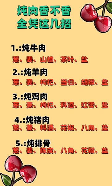 怎么炖肉好吃_家常炖肉窍门-第3张图片-山城妙识 怎么炖肉好吃_家常炖肉窍门-第3张图片-山城妙识