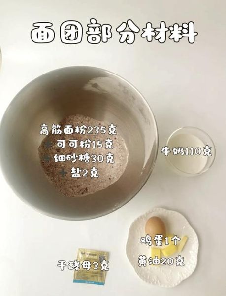 巧克力面包怎么做_巧克力面包配方比例-第2张图片-山城妙识 巧克力面包怎么做_巧克力面包配方比例-第2张图片-山城妙识