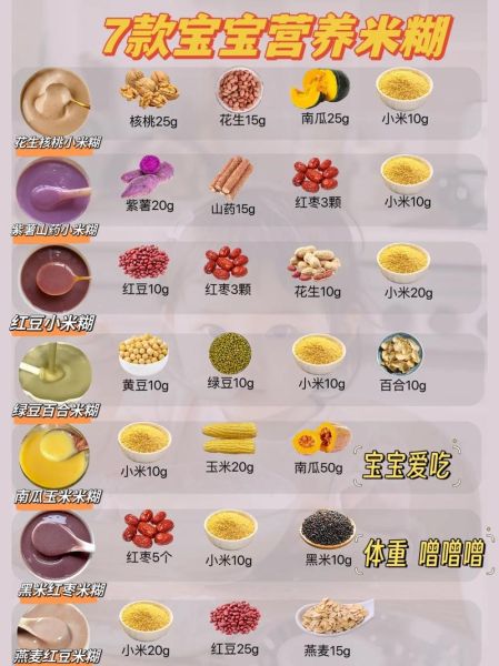 婴儿米糊怎么煮_米糊的做法大全-第1张图片-山城妙识 婴儿米糊怎么煮_米糊的做法大全-第1张图片-山城妙识