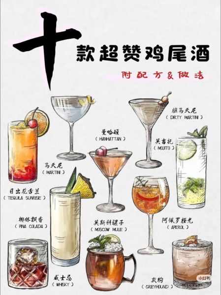 十大经典鸡尾酒有哪些_如何在家复刻-第2张图片-山城妙识 十大经典鸡尾酒有哪些_如何在家复刻-第2张图片-山城妙识