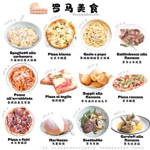 全球前100名美食有哪些_如何吃遍世界经典-第1张图片-山城妙识 全球前100名美食有哪些_如何吃遍世界经典-第1张图片-山城妙识