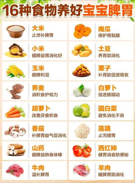 天天美食推荐_如何挑选健康食材-第2张图片-山城妙识 天天美食推荐_如何挑选健康食材-第2张图片-山城妙识