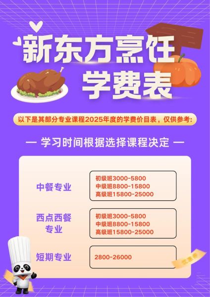 零基础学厨艺课程多少钱_多久能学会-第1张图片-山城妙识 零基础学厨艺课程多少钱_多久能学会-第1张图片-山城妙识