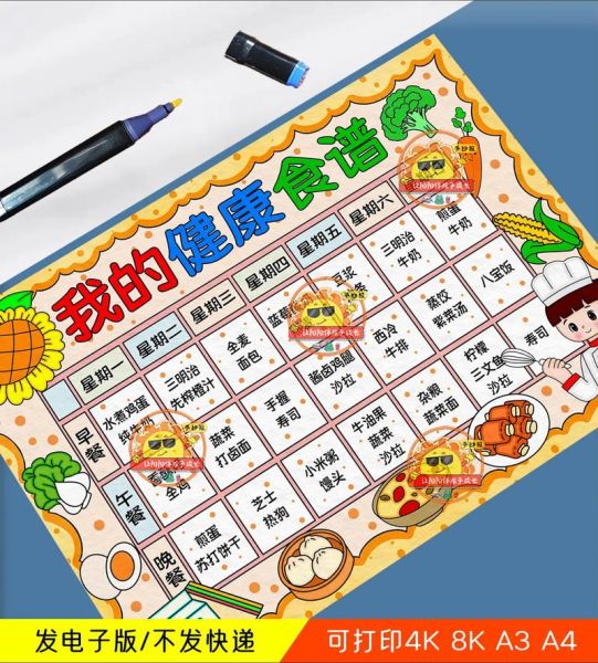 儿童一周食谱安排表怎么画_儿童画食谱表简单又好看-第1张图片-山城妙识