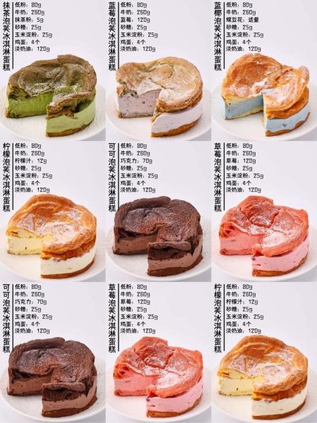 冰激凌蛋糕怎么做_冰激凌蛋糕配方-第1张图片-山城妙识 冰激凌蛋糕怎么做_冰激凌蛋糕配方-第1张图片-山城妙识