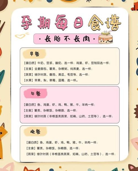 孕期营养食谱不长胖_如何吃得健康又不增重-第1张图片-山城妙识 孕期营养食谱不长胖_如何吃得健康又不增重-第1张图片-山城妙识