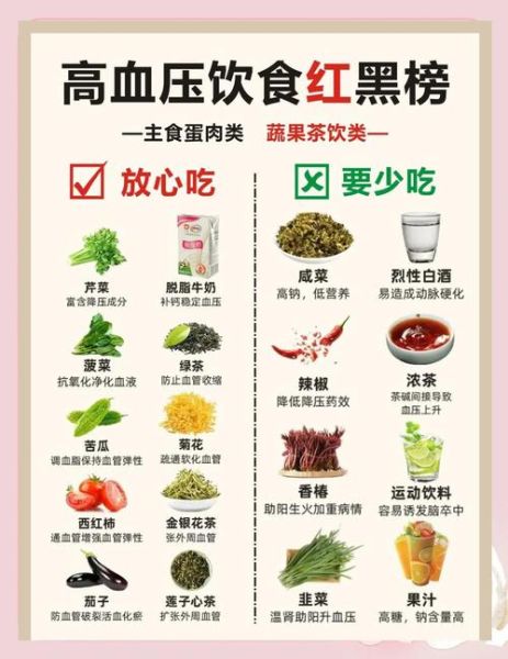 什么食物降血压最快_高血压吃什么好得快-第1张图片-山城妙识 什么食物降血压最快_高血压吃什么好得快-第1张图片-山城妙识