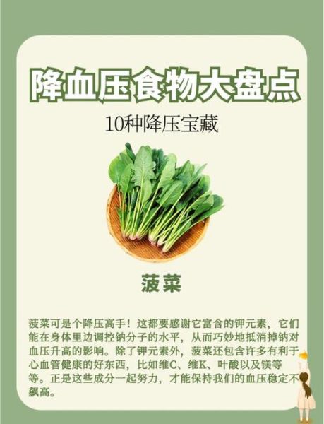 什么食物降血压最快_高血压吃什么好得快-第3张图片-山城妙识 什么食物降血压最快_高血压吃什么好得快-第3张图片-山城妙识