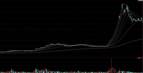 海虹控股股票行情_还能买入吗-第1张图片-山城妙识 海虹控股股票行情_还能买入吗-第1张图片-山城妙识