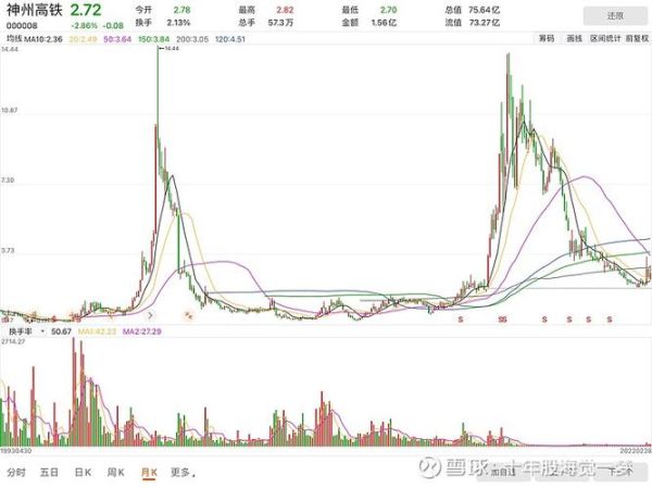 海虹控股股票行情_还能买入吗-第3张图片-山城妙识 海虹控股股票行情_还能买入吗-第3张图片-山城妙识