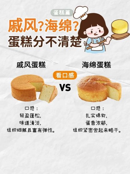 戚风蛋糕是什么_戚风蛋糕和普通蛋糕区别-第1张图片-山城妙识 戚风蛋糕是什么_戚风蛋糕和普通蛋糕区别-第1张图片-山城妙识