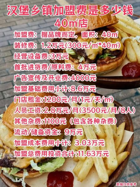 汉堡加盟费用多少钱_汉堡品牌排行榜前十名-第1张图片-山城妙识 汉堡加盟费用多少钱_汉堡品牌排行榜前十名-第1张图片-山城妙识