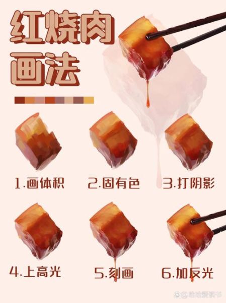 红烧肉简笔画怎么画_红烧肉简笔画步骤-第2张图片-山城妙识 红烧肉简笔画怎么画_红烧肉简笔画步骤-第2张图片-山城妙识