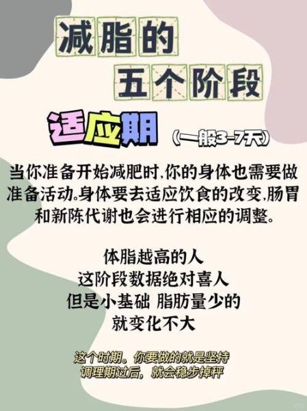 青少年减肥的最好方法_如何科学减脂不反弹-第1张图片-山城妙识 青少年减肥的最好方法_如何科学减脂不反弹-第1张图片-山城妙识