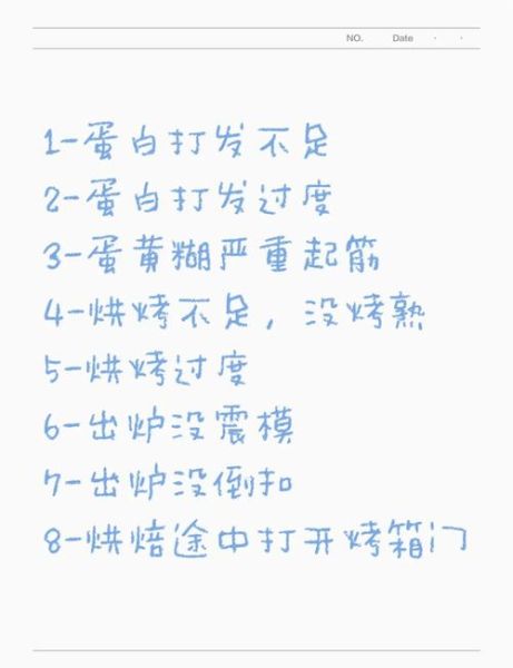 烤箱蛋糕涨起来又塌了_怎么补救-第1张图片-山城妙识 烤箱蛋糕涨起来又塌了_怎么补救-第1张图片-山城妙识