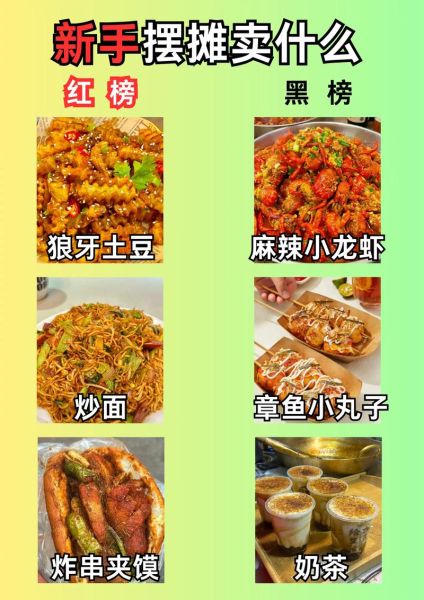 最简单的街头小吃怎么做_新手摆摊卖什么好-第2张图片-山城妙识 最简单的街头小吃怎么做_新手摆摊卖什么好-第2张图片-山城妙识