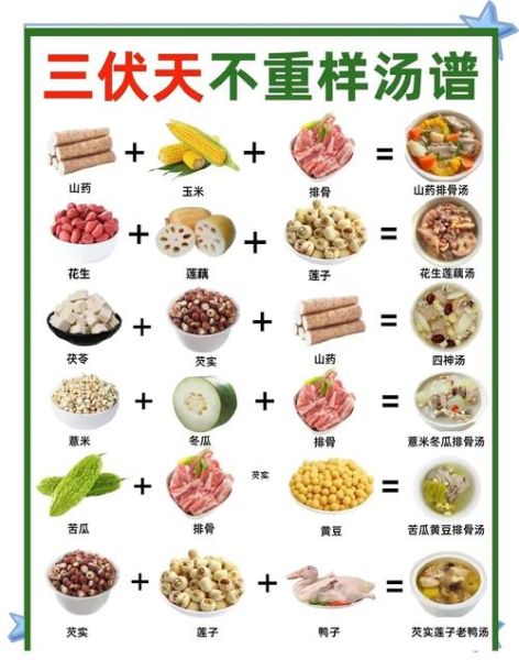 食疗养生吃什么好_食疗养生食谱推荐-第1张图片-山城妙识 食疗养生吃什么好_食疗养生食谱推荐-第1张图片-山城妙识