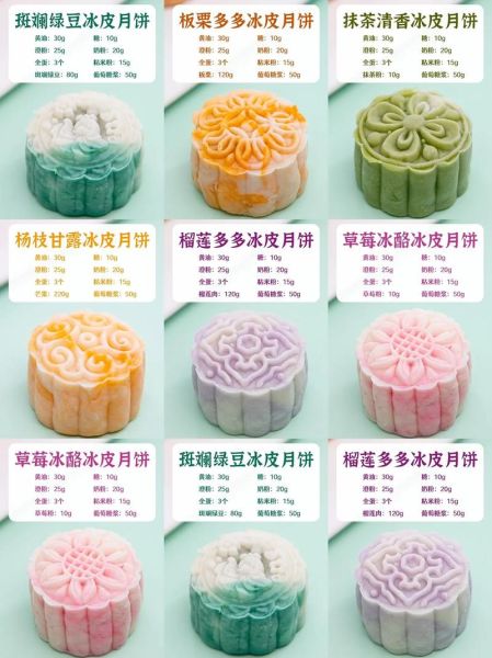 冰皮月饼多少钱一盒_冰皮月饼价格区间-第1张图片-山城妙识 冰皮月饼多少钱一盒_冰皮月饼价格区间-第1张图片-山城妙识