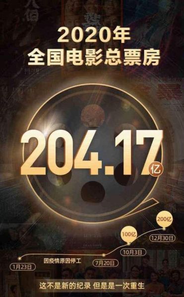 板栗电影网2020怎么下载电影_板栗电影网2020最新地址-第3张图片-山城妙识 板栗电影网2020怎么下载电影_板栗电影网2020最新地址-第3张图片-山城妙识