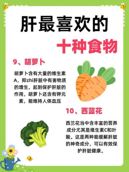 怎么样养肝护肝_调理肝吃什么好-第3张图片-山城妙识 怎么样养肝护肝_调理肝吃什么好-第3张图片-山城妙识