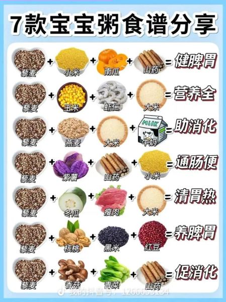 五谷杂粮养生粥配方_五谷杂粮粥怎么搭配最养人-第2张图片-山城妙识 五谷杂粮养生粥配方_五谷杂粮粥怎么搭配最养人-第2张图片-山城妙识